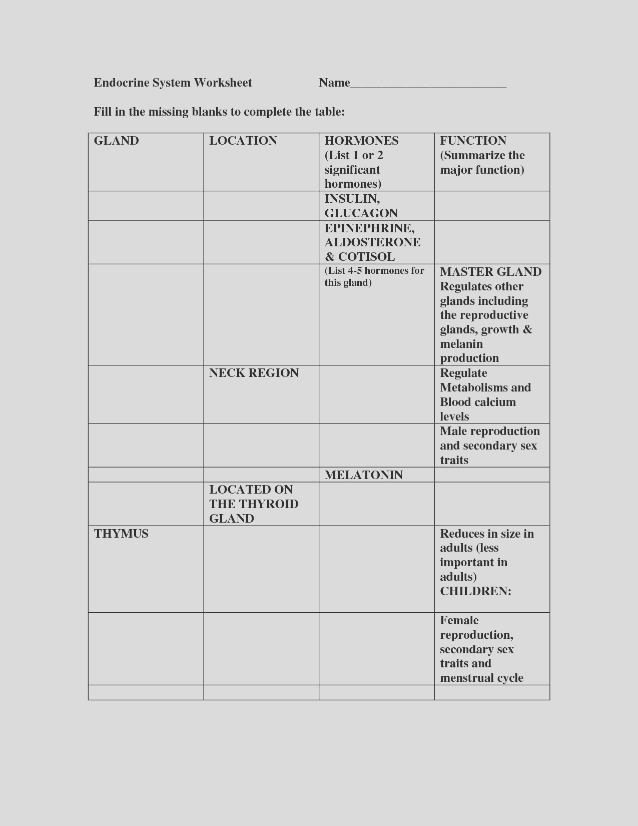 Anatomy And Physiology Chapter 10 Blood Worksheet Answers Anatomy 